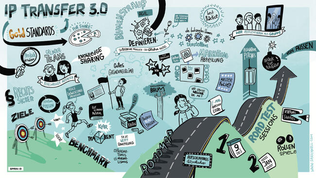 IP-Transfer 3.0 | Stifterverband